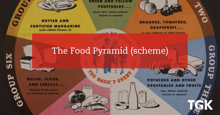 The Food Pyramid (scheme) – The Good Kitchen